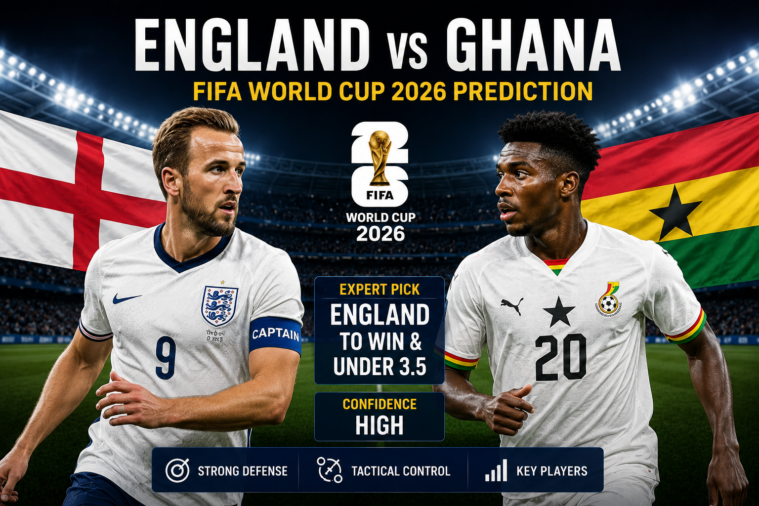 England vs Ghana FIFA World Cup 2026 Prediction | Odds2Win